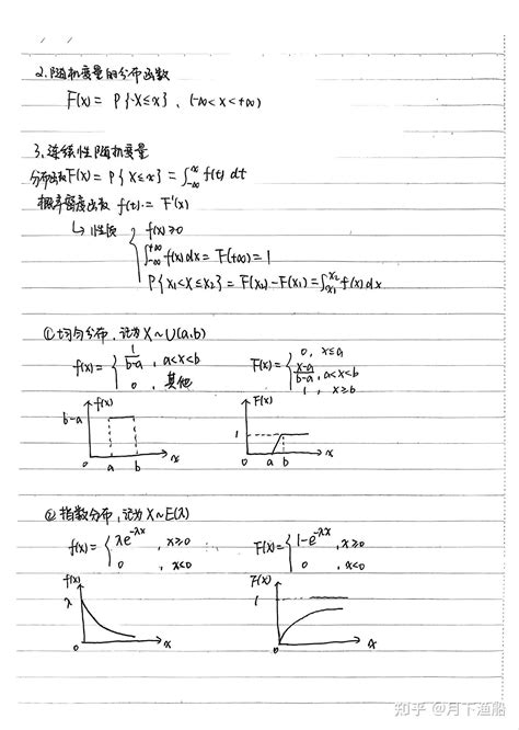 概率论与数理统计笔记 知乎 概率论与数理统计笔记 知乎