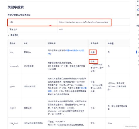 Python爬虫 获取poipython爬取poi数据 Csdn博客 Python爬虫 获取poipython爬取poi数据 Csdn博客