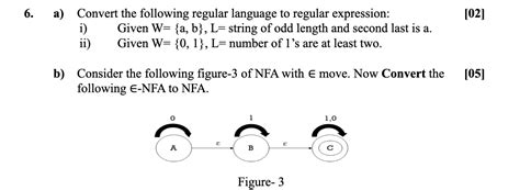 Solved A Convert The Following Regular Language To Chegg