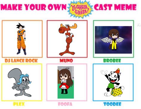 My Yo Gabba Gabba Cast Meme By Beatlesfangirl15 On Deviantart