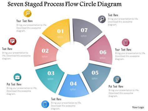 0115 Seven Staged Process Flow Circle Diagram Powerpoint Template Templates PowerPoint