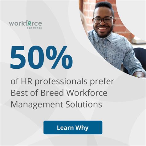 Nucleus Research Users Prefer Standalone Wfm Solutions To Bundled Hcm