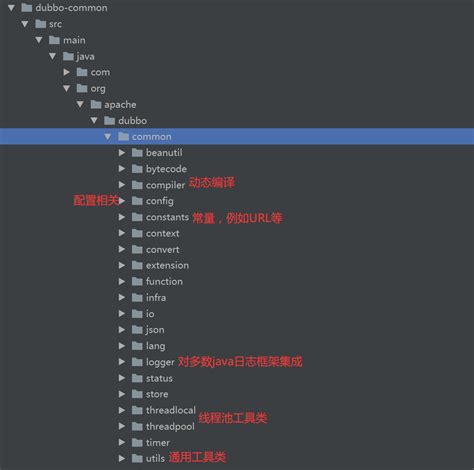 【dubbo】dubbo源码环境与开发环境搭建