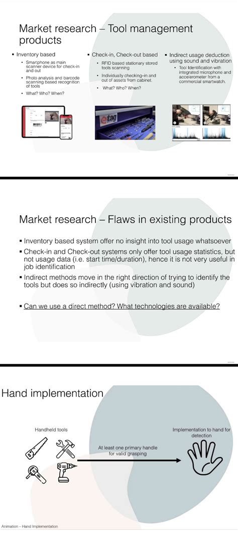 Hand Held Tool Usage Tracking And Process Identification Devpost