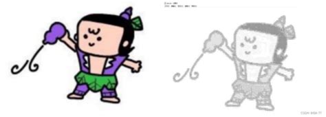 Java实现图片转字符画java字符画 Csdn博客