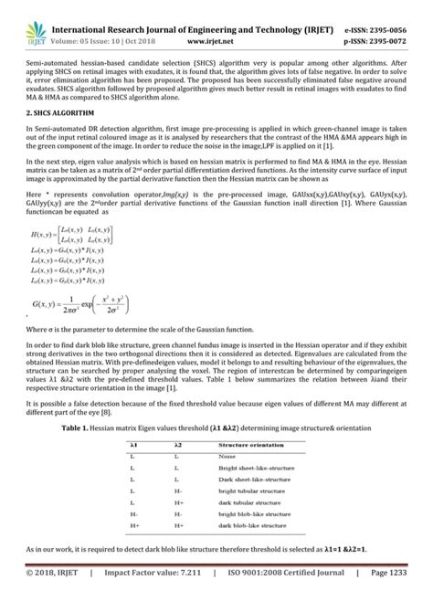 Irjet Application Of False Removal Algorithm Specially For Retinal