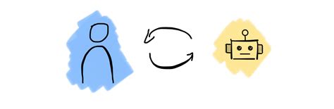 The Impact Of Genai And Its Implications For Data Scientists Towards Data Science