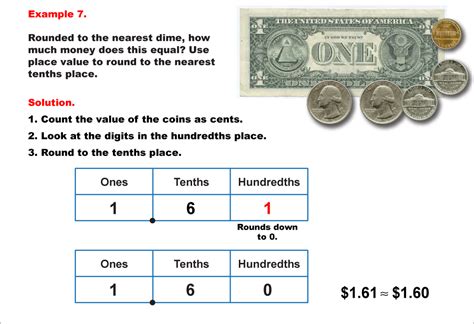Math Example Decimal Concepts Rounding Decimals Using Place Value