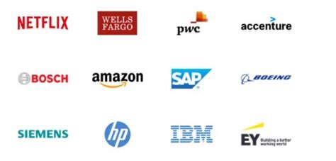 Generative Ai And Machine Learning 2024 Linuxworld