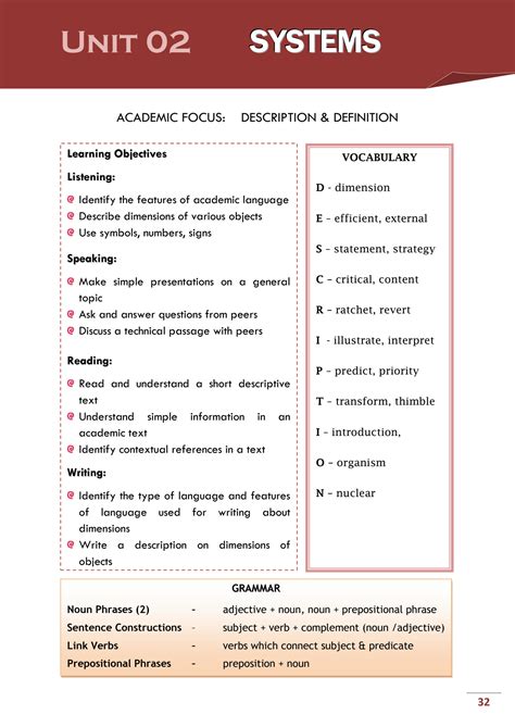 Solution English Language Skills Enhancement English Language Skills Enhancement English