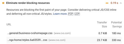 What Is Render Blocking Javascript And Css Site Schema
