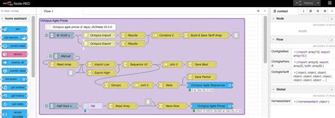 Octopus Agile Display Tariff In Graphs Tables Best Import Export