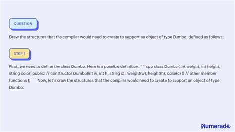 Solveddraw The Structures That The Compiler Would Need To Create To Support An Object Of Type