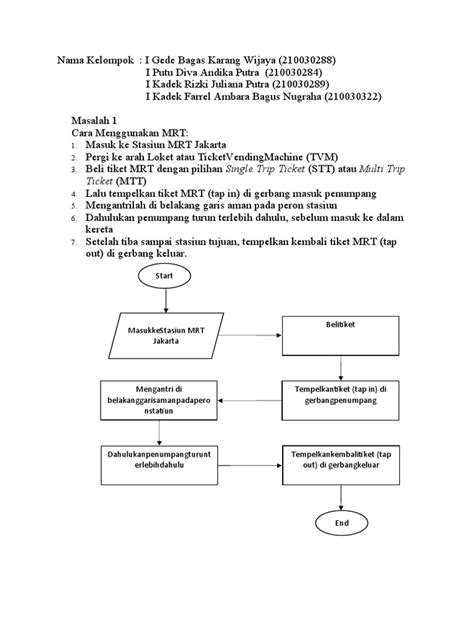 Tugas Kelompok Algoritma Pdf