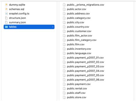 Mysql 告别手搓！postgres 一站式测试数据生成方案 个人文章 Segmentfault 思否