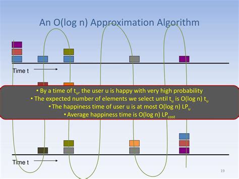 PPT Approximation Algorithms For Generalized Min Sum Set Cover