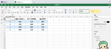 如何制作斜线表头 Excel表格表头怎么弄多条斜线 正数办公
