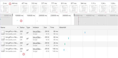 Chrome 开发者调试常用工具chrome调试工具 Csdn博客