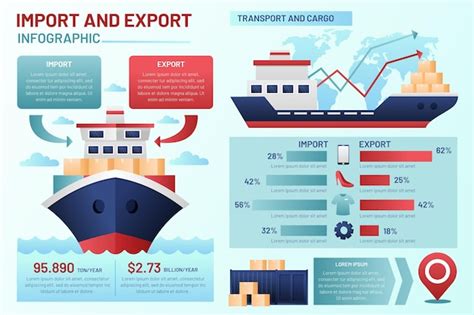 그라디언트 가져오기 및 내보내기 그래픽 무료 벡터