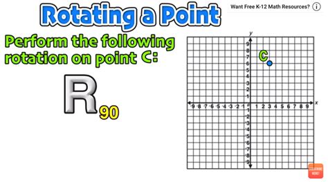 Geometry Rotations Clockwise And Counterclockwise Explained Mashup Math