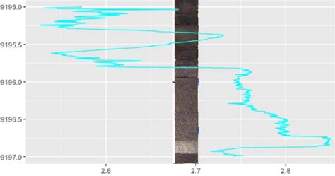 How To Fit The Plot Over A Background Image In R And Ggplot2 Stack