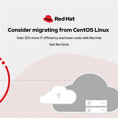 benefits of migrating from centos linux to red hat enterprise linux