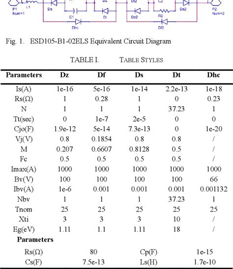 Figure 1 From Design And Optimisation Of Strong Electromagnetic Pulse Protection Devices Based