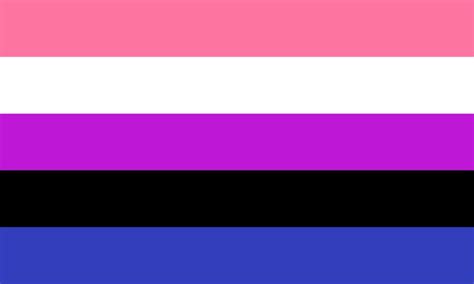 Genderfluid Nonbinary Wiki