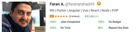 Faran Arshad On Linkedin Freelancer Php Laravel Symphony Yii Ci