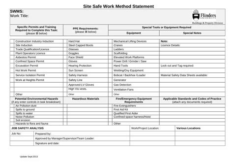 Pdf Site Safe Work Method Statement Flinders · Pdf Filehard Hat