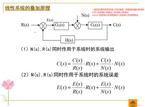 自动控制原理 二阶系统的传递函数 Csdn博客