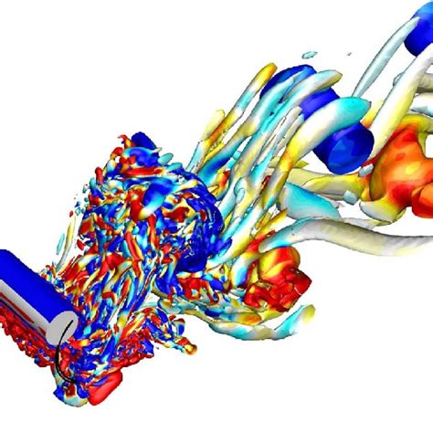 Pdf Two Degree Of Freedom Vortex Induced Vibrations Of A Circular Cylinder At Re 3900