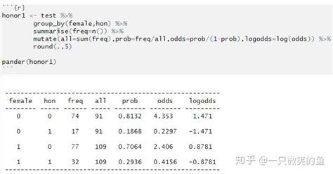 对逻辑回归logistic Regression的理解 知乎
