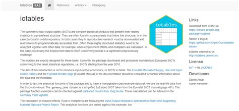 My Economic Impact Package Iotables Has A Much Updated Released On