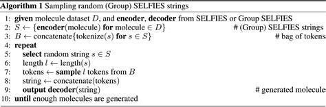 Group Selfies A Robust Fragment Based Molecular String Representation