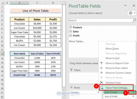 Difference Between Pivot And Pivot Table At Hester Frith Blog