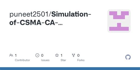 github puneet2501 simulation of csma ca performance