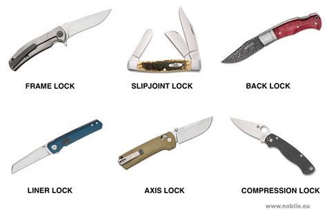 Types Of Knife Locks Ultimate Guide To Choosing Using