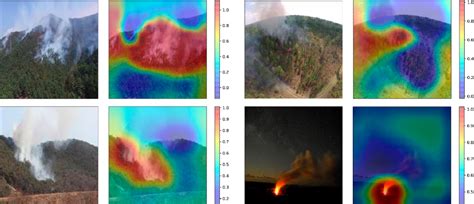 Figure 9 From Wildfire Detection Method Using Densenet And Cyclegan