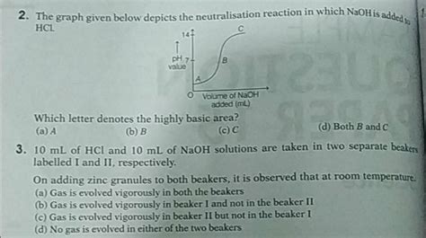 The Graph Given Below Depicts The Neutralisation Reaction In Which Naoh I
