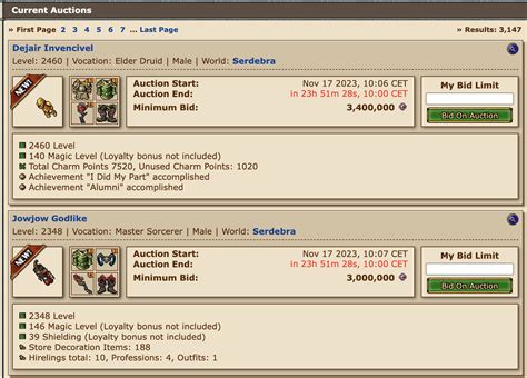 The Craziest Day In The Tibia Char Bazaar Ever Rtibiammo