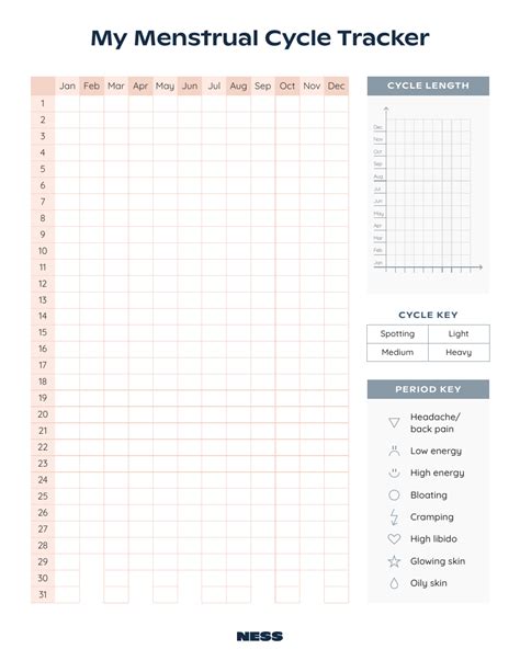 Menstrual Cycle Tracker Download Printable Pdf Templateroller