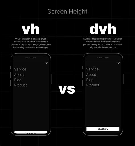 ali reza alirdev on x radiation dose graphing web design