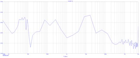 Motion Sensor Using Ne555 Timer Relectroniccircuits