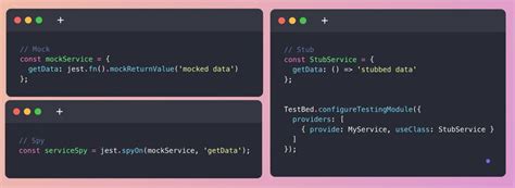 Angular Testing Jest Mockspystubs Qualityassurance Frontenddevelopment Javascript