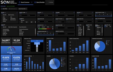 Home Smart Quant Navigator By Lucror Analytics