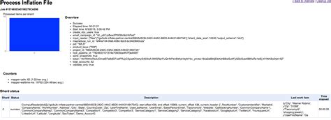 App Engine Pipelines Api Part 6 The Pipeline Ui Kevin Sookocheff