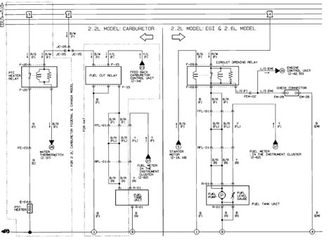 Mazda B2200 Wiring Diagram At Zac Belmore Blog