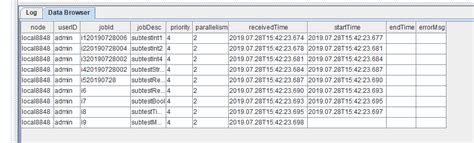 Database Why Does The Last Job Not Work In Dolphindb Stack Overflow