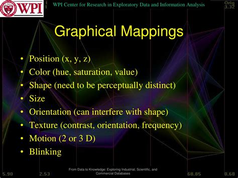 Ppt An Overview Of Exploratory Data Visualization Powerpoint Presentation Id 9292543